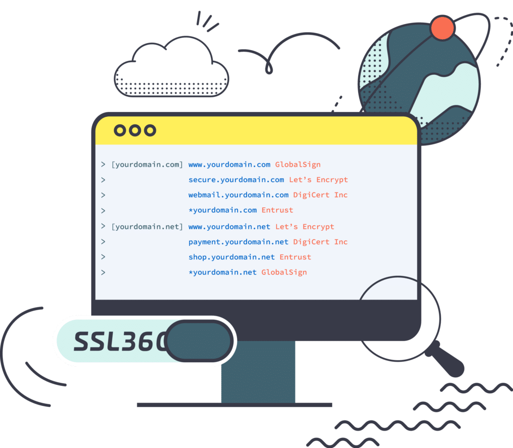 ⚡SSL360®: Certificate Discovery and Tracking - TRUSTZONE